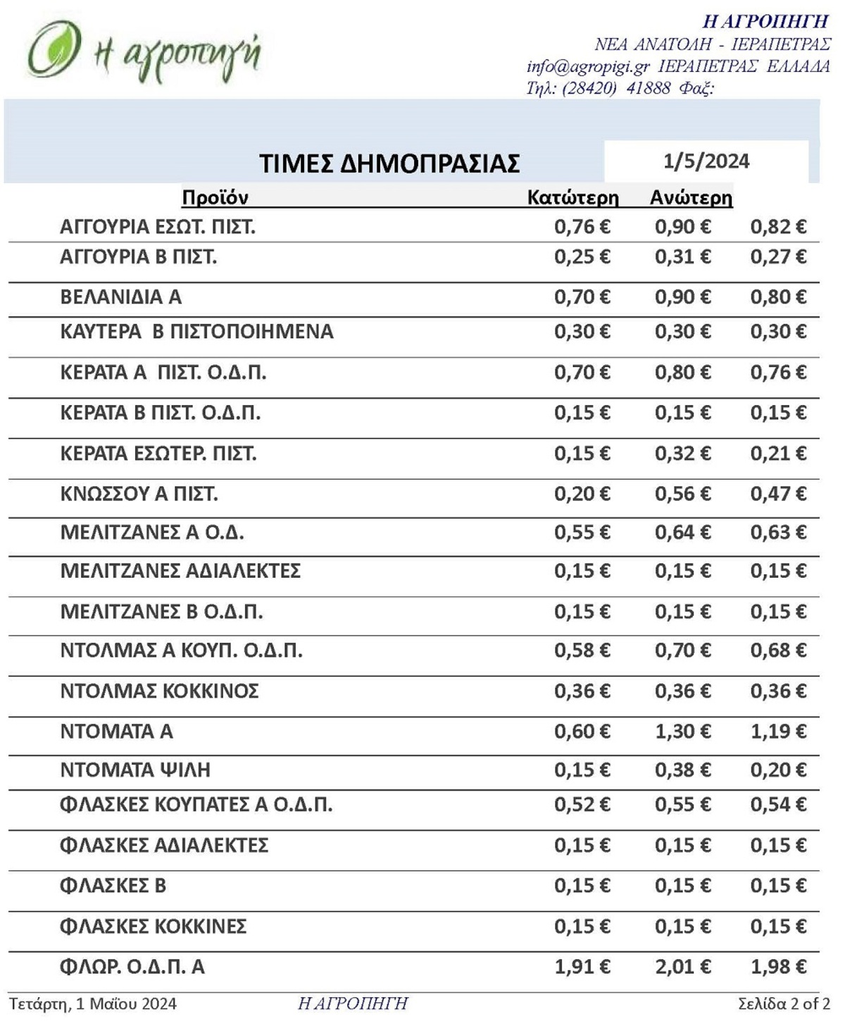 Τιμές αγροτικών προϊόντων 01.05.2024 - Hxo News