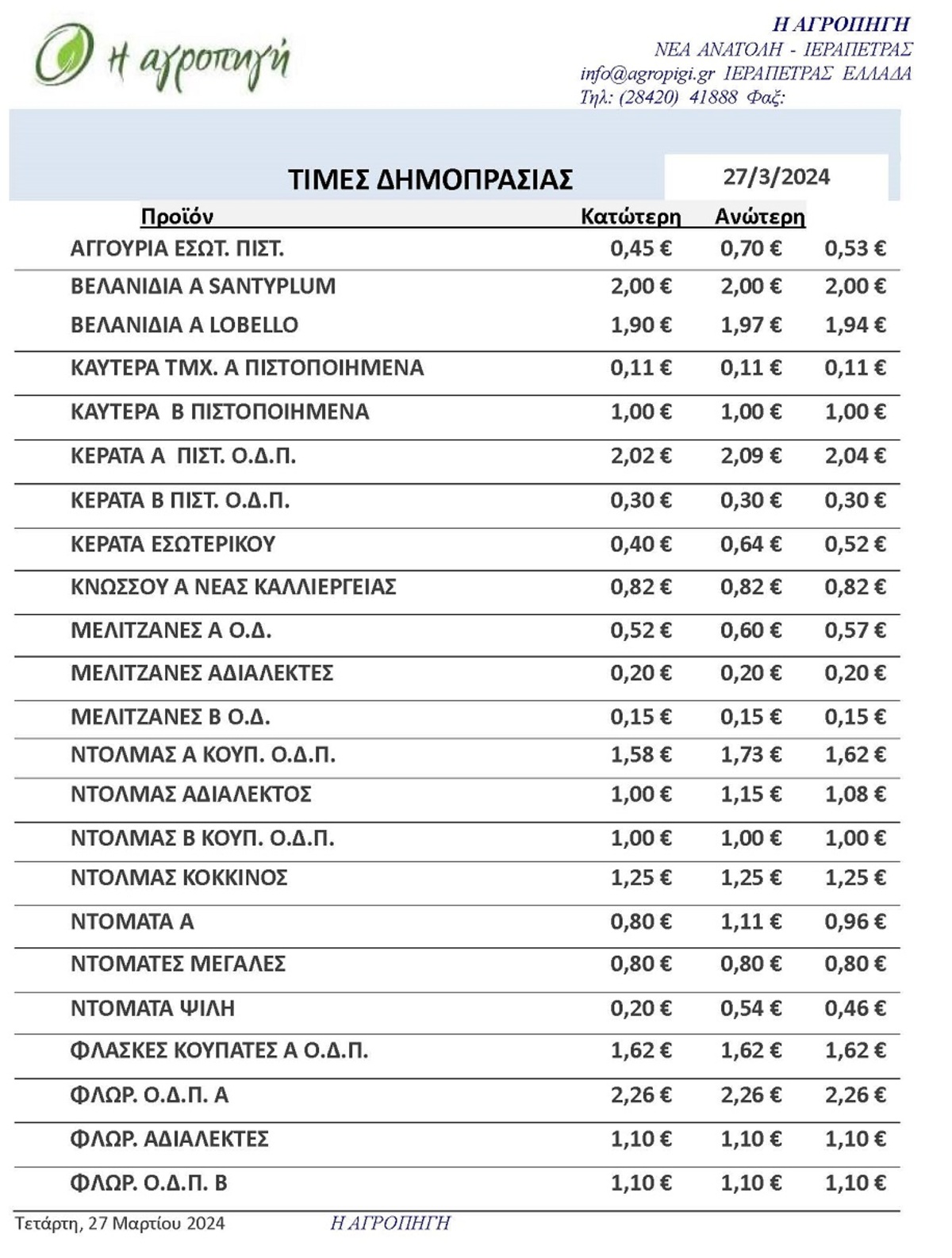 Τιμές αγροτικών προϊόντων 27.03.2024 - Hxo News